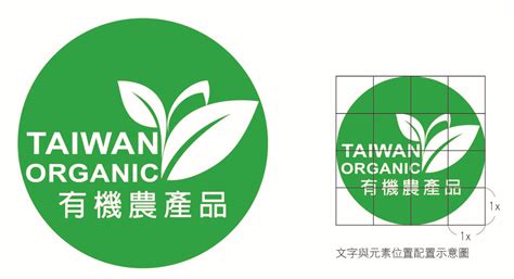 台灣省有機農業生產協會