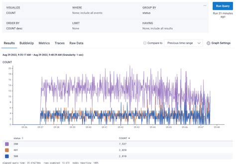 Top 10 Nginx Monitoring Tools 2025 Better Stack Community