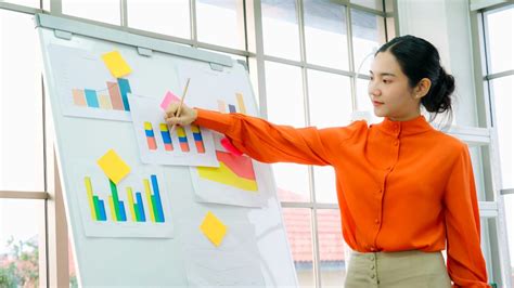 Mikä On Liidi Ja Miten Sitä Hoidetaan Myyntijamarkkinointi