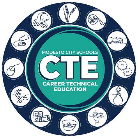 Career And Technical Education