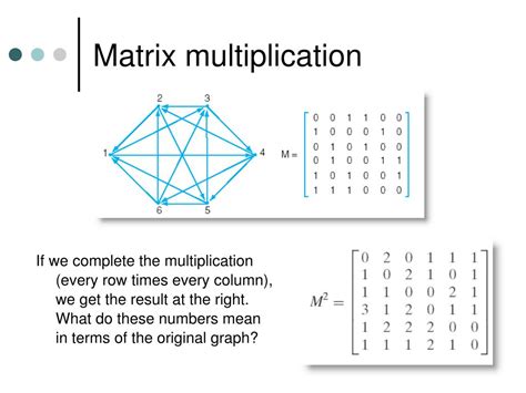 Ppt Graphs Relations And Matrices Powerpoint Presentation Free