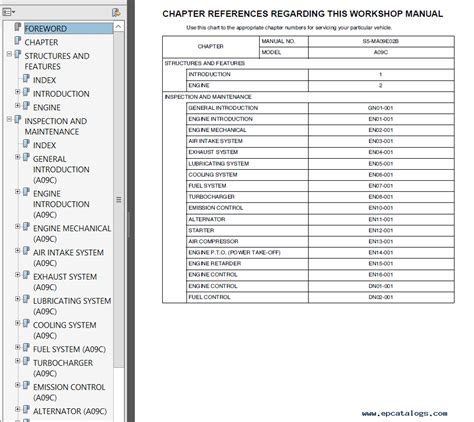 Hino A09c Engine Workshop Manual Pdf