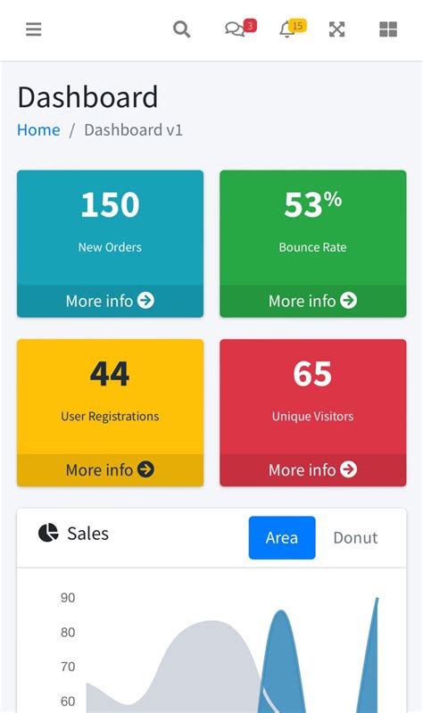 Phpnuxbill Gogetfunding