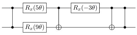 Quantum Algorithms Practical Implementation Of Hamiltonian Evolution