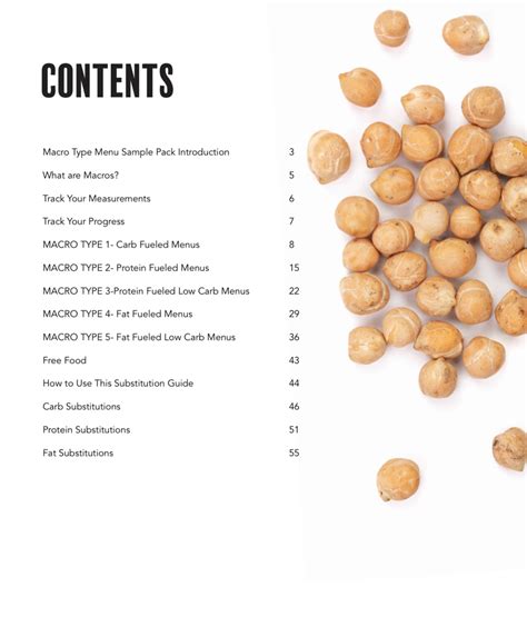 Macro Types Gaugegirltraining