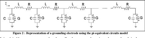 Figure 2 From Grounding System Design Using Emtp Semantic Scholar