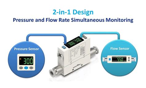 Flow Pressure Switches And Sensors