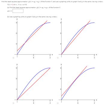 Answered Find The Least Squares Approximation Bartleby