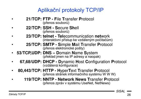 Ppt Základy Tcp Ip Powerpoint Presentation Free Download Id 5529965