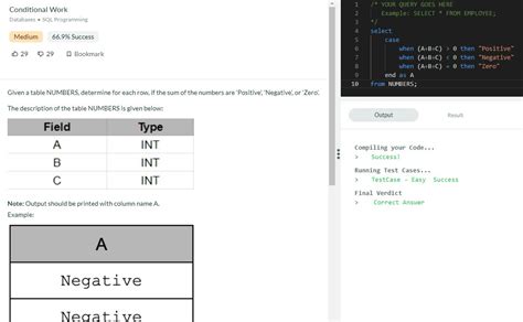 Scalerdiscord Codewithscaler 365daysofcodescaler 365daysofcode Sql