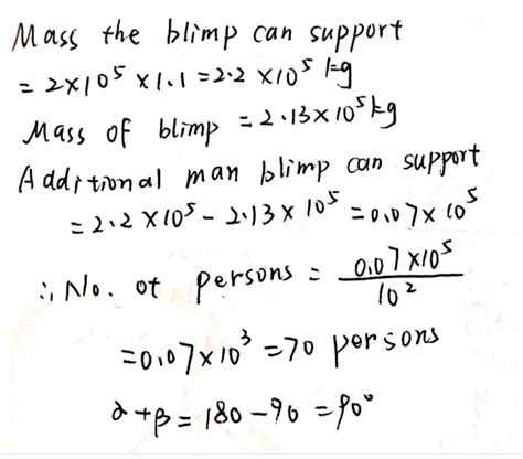 Solved A Helium Filled Blimp Stays Aloft Sincehelium Is Less Dense