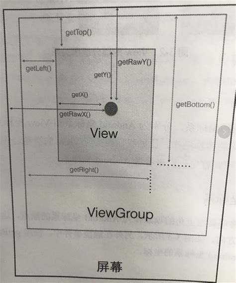使用platformio arduino开发自定义板子STM G 灰信网软件开发博客聚合