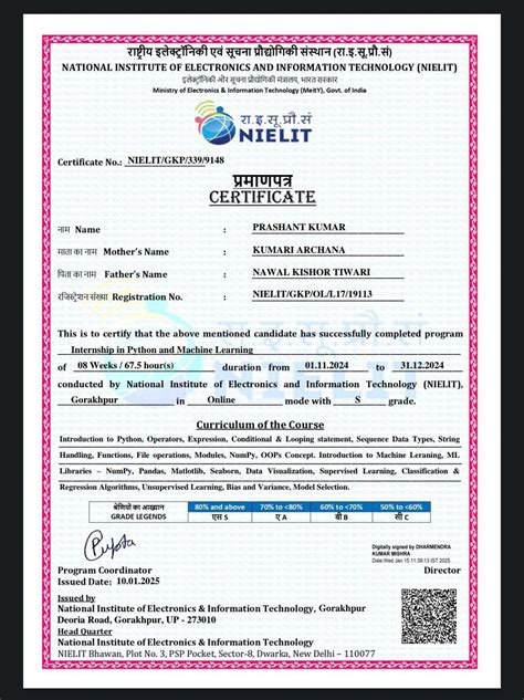 Prashant Kumar On Linkedin Python Machinelearning Datascience Certificate Learningneverstops