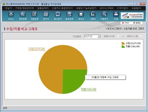 머니북 사용설명 그래프 그래프 수입지출 수입지출 비교 그래프