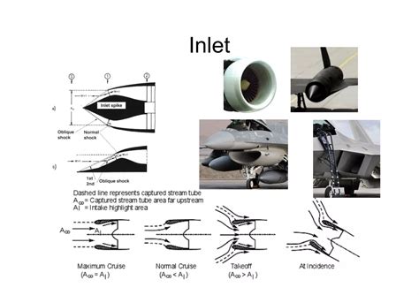 Aircraftpowerplantintropdf