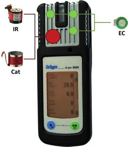 Draeger Gas Detector Draeger Gas Leak Detector Latest Price Dealers And Retailers In India