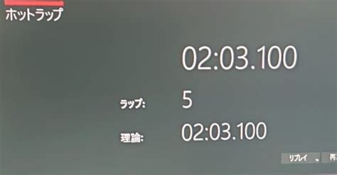 Cammus Ddレビュー Nora Cars さとcブログ『nora Cars』produced By 吉田 郷史