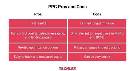 Ppc Vs Seo Which One Is Better Pros Cons And When To Use Which