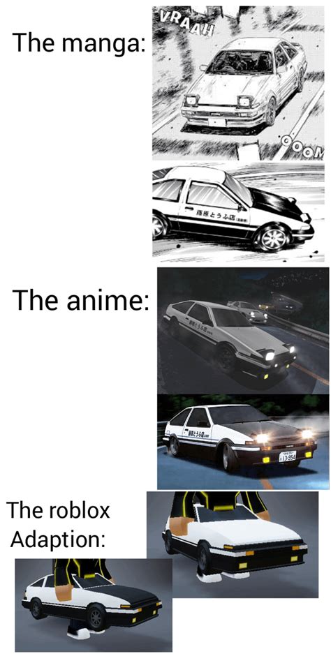 Dang Initial D In Roblox Looking 🔥🔥🔥🔥🔥🔥🔥🔥🔥🔥🔥🔥🔥🔥🔥🔥🔥 R Bloxymemes
