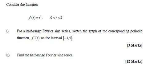 Solved Consider The Function F T 1 0
