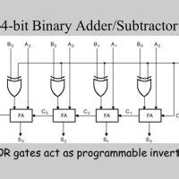 Wiring Diagram Learn How To Design Structure Schematics And Diagram