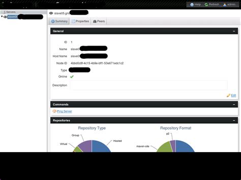 Testbench ScreenCapture Cmd Captures Part Of Image As Black Bar Issue Vaadin Testbench