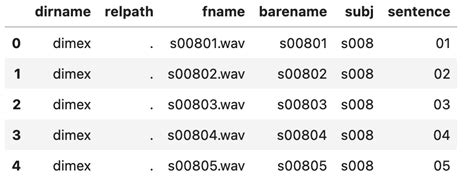 Fileorganize — Fileorganize Beta Documentation