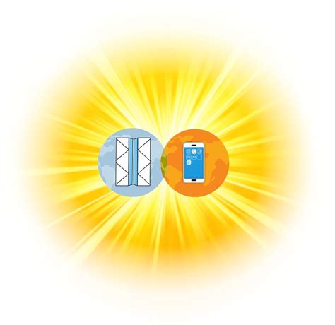 Compuware On Linkedin Mainframe