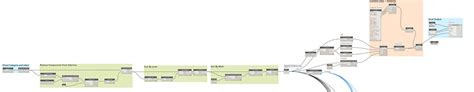 door schedule workflow revit to excel and some question revit dynamo