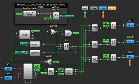 Rgb Led具有i2c控制呼吸yabo国际娱乐dialog半导体 亚博全网亚博电竞菠菜亚博国际官网平台网址