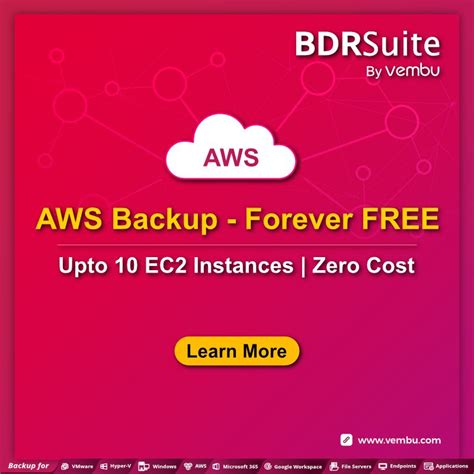 Vembu Technologies On Linkedin Bdrsuite Backup Aws Ec2 Awsbackup