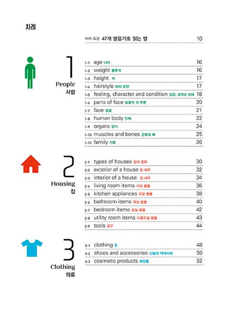 영어단어 그림사전 알라딘