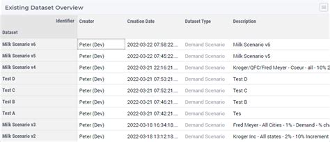 Getting Started — Aimms Sc Navigator Documentation
