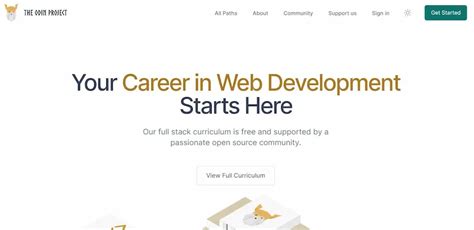Best Coding Training Websites For Developers Trainers OnlineExamMaker Blog