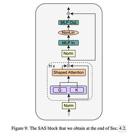 【论文详解】简化版transformer：simplifying Transformer Blocks 知乎