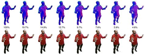 Bauhaus Universität Weimar Hybrid Lossless Lossy Compression For Depth