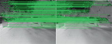 Esrgan Super Resolution Reconstruction Image Matching Results Download Scientific Diagram