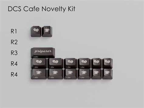 Dcs Cafe Keycaps Eloquent Clicks