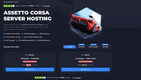 5 Best Assetto Corsa Server Hosting Providers In 2025
