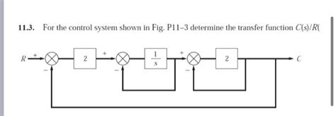 Solved For The Control System Shown In Fig P Chegg