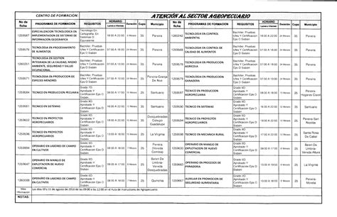 Centro Atención Sector Agropecuario