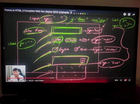 Dikesh Chouhan On Linkedin Lecture Lovebabbar Codehelp Html