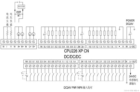 西门子200plc步进控制（入门）西门子plc控制步进电机实例 Csdn博客