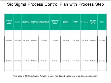 Top Process Control Plan Templates With Examples And Samples
