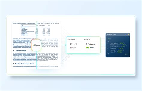 Purchase Order OCR Extract Data From Purchase Order