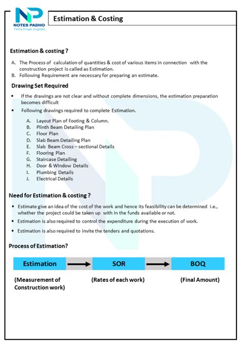 Estimation And Costing Complete E Book Estimation And Costing Complete E Book Notes Padho