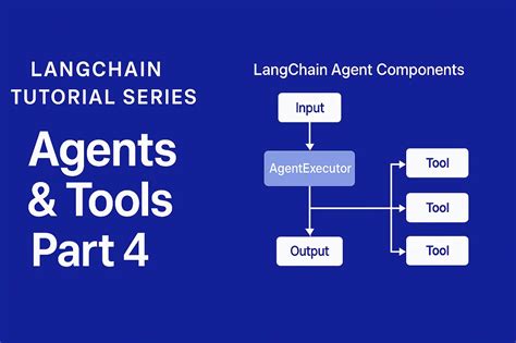 Agents In LangChain | by Harsh Bakshi | Medium
