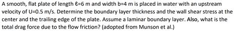 Solved A Smooth Flat Plate Of Length L 6 M And Width B 4 M