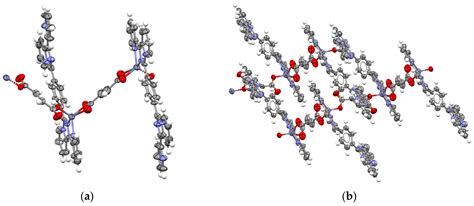 Molecules Free Full Text One Dimensional And Two Dimensional Zn Ii Coordination Polymers