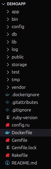 Akash Deshbhratar On Linkedin Railsframework Webdevelopment Apidevelopment Opensource
